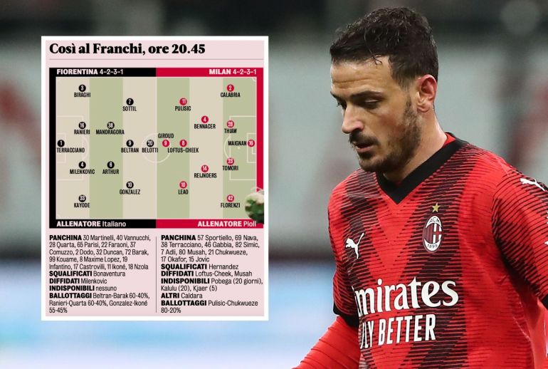 GdS: Probable XIs for Fiorentina vs. Milan - Pioli settles on Theo's replacement