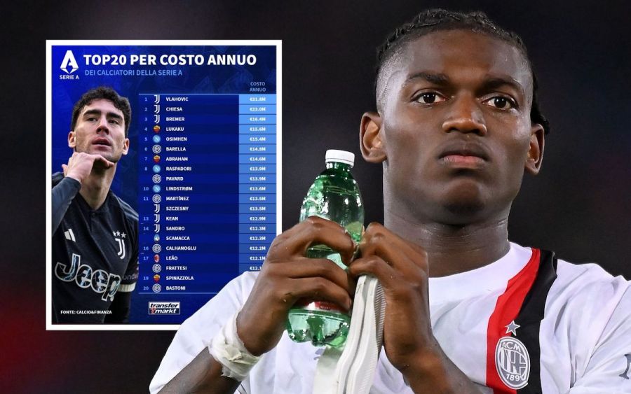 Transfermarkt: Milan have just one player in Serie A top 20 for yearly cost