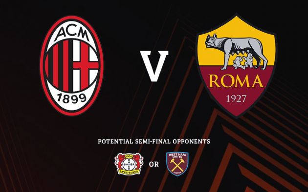 Official: AC Milan draw Roma in Europa League quarter-final