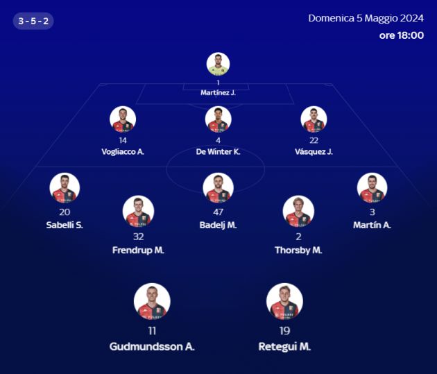 Serie A preview: AC Milan vs. Genoa - Team news, opposition insight, stats and prediction