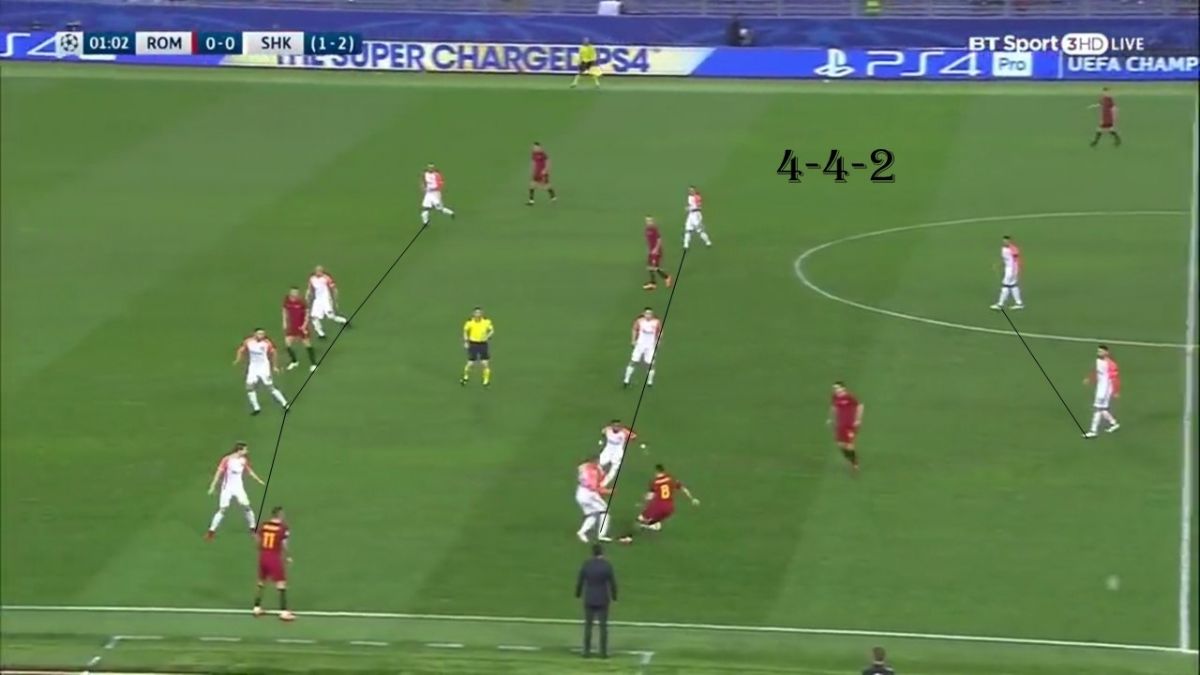 Positionism and key improvements made: Tactical analysis of Paulo Fonseca