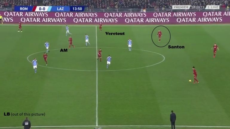Positionism and key improvements made: Tactical analysis of Paulo Fonseca
