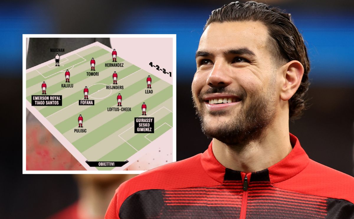 GdS: Familiar formation, three additions - how Milan could line up ...