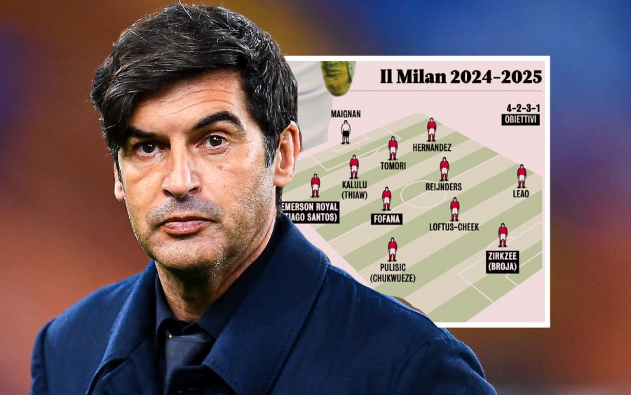 GdS: Same system, new faces - how Milan's XI could look under Fonseca