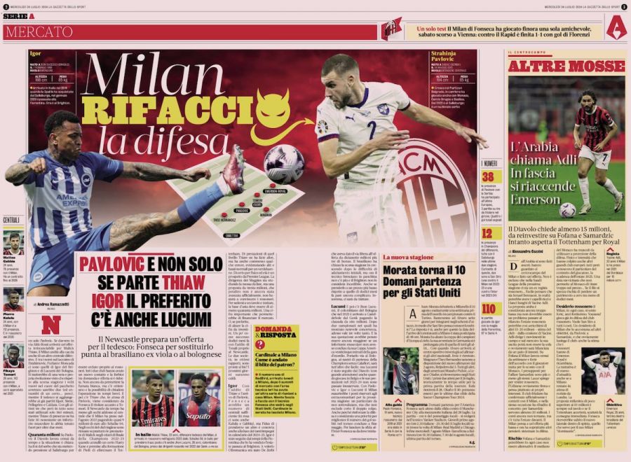 GdS: Milan await response from Spurs after €10m+ defender bid - the latest