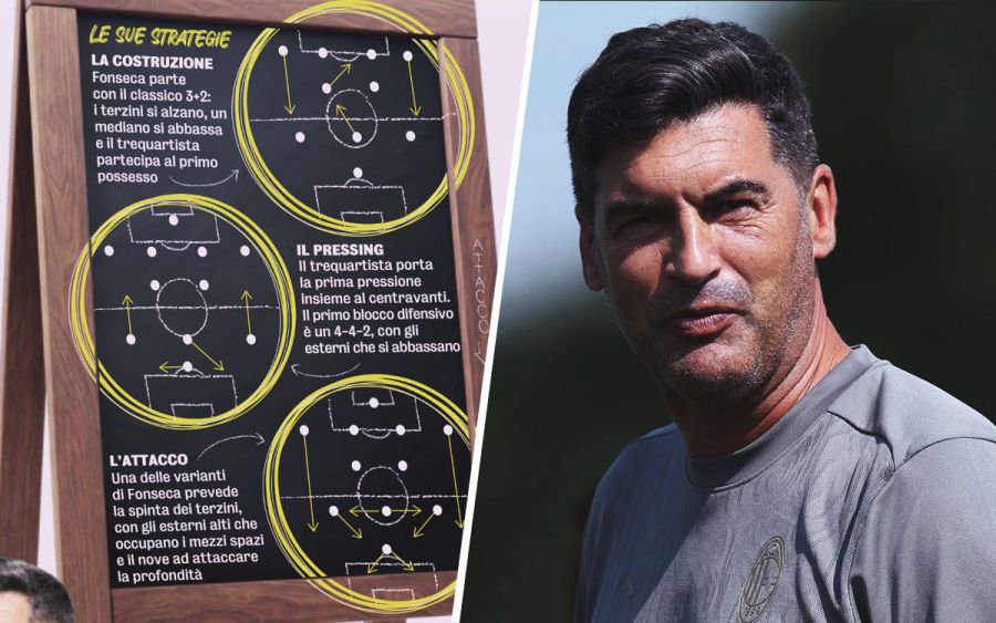 GdS: How Fonseca wants Milan to play - first indications from Milanello