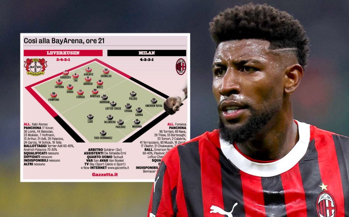 GdS: Predicted XIs for Bayer Leverkusen vs. Milan - 3-4-2-1 meets a 4-2-3-1