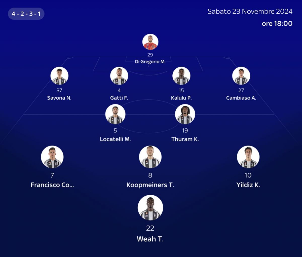 Serie A preview: AC Milan vs. Juventus - Team news, opposition insight ...