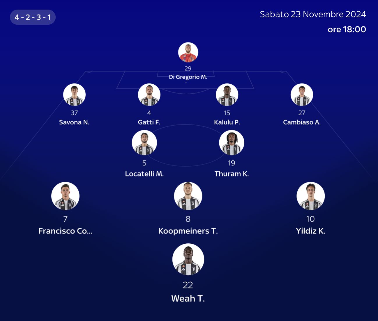 Serie A preview: AC Milan vs. Juventus - Team news, opposition insight, stats and prediction