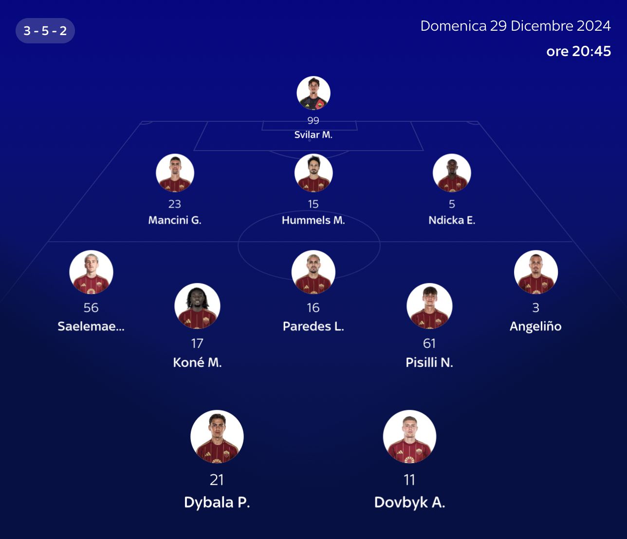 Serie A preview: AC Milan vs. Roma - Team news, opposition insight ...