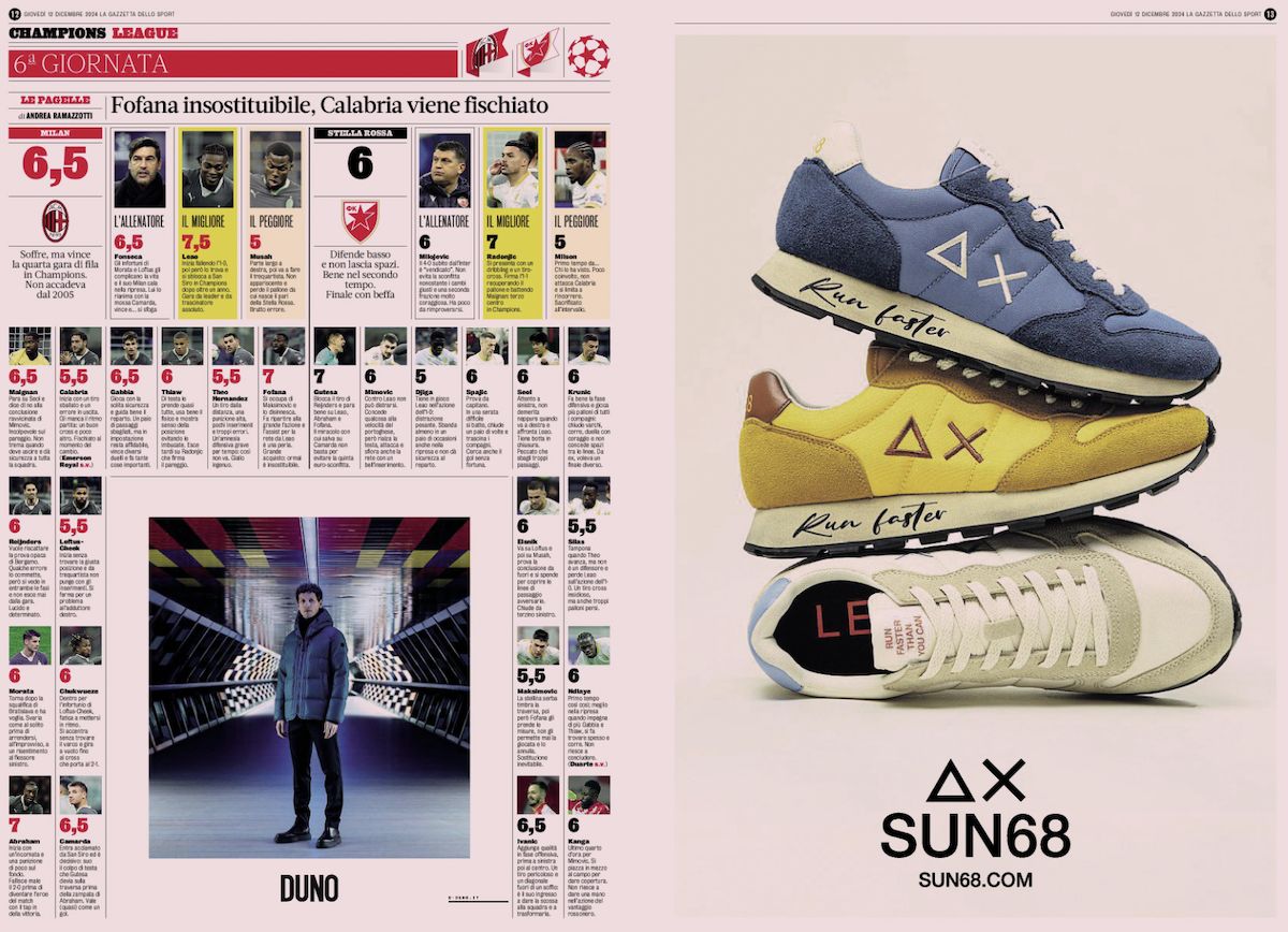 GdS: Milan player ratings for Red Star win - trio shine but four disappoint