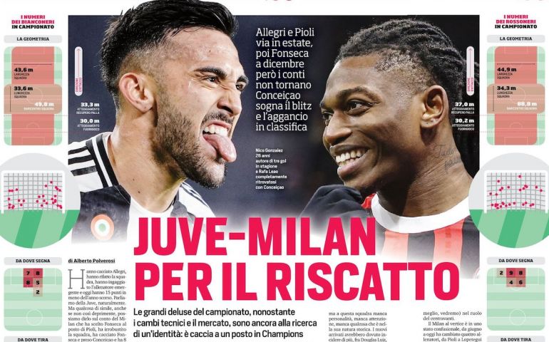 CorSport Juve-Milan a 'guillotine' clash between the 'disappointments ...