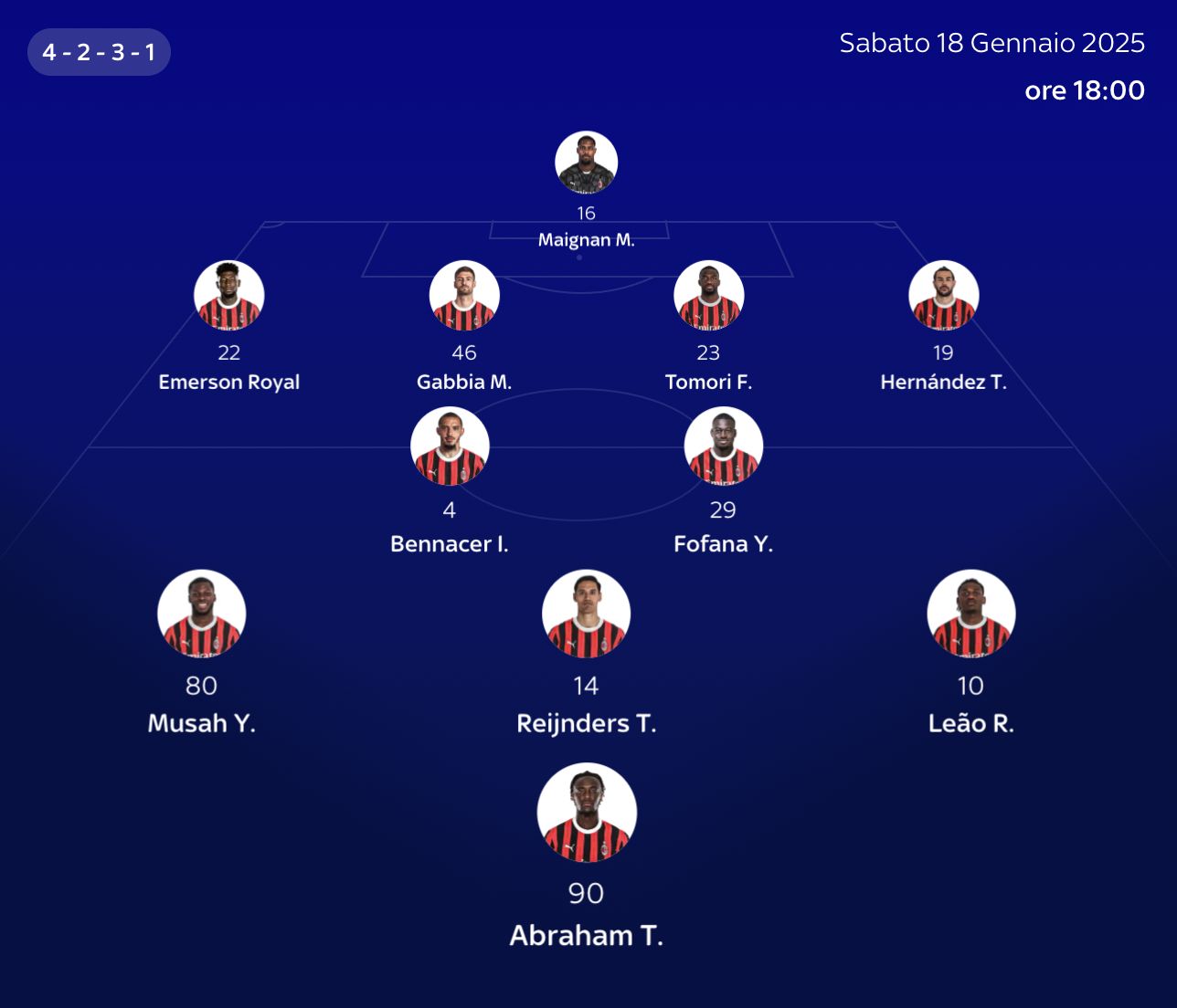 Serie A preview: Juventus vs. AC Milan - Team news, opposition insight, stats and prediction