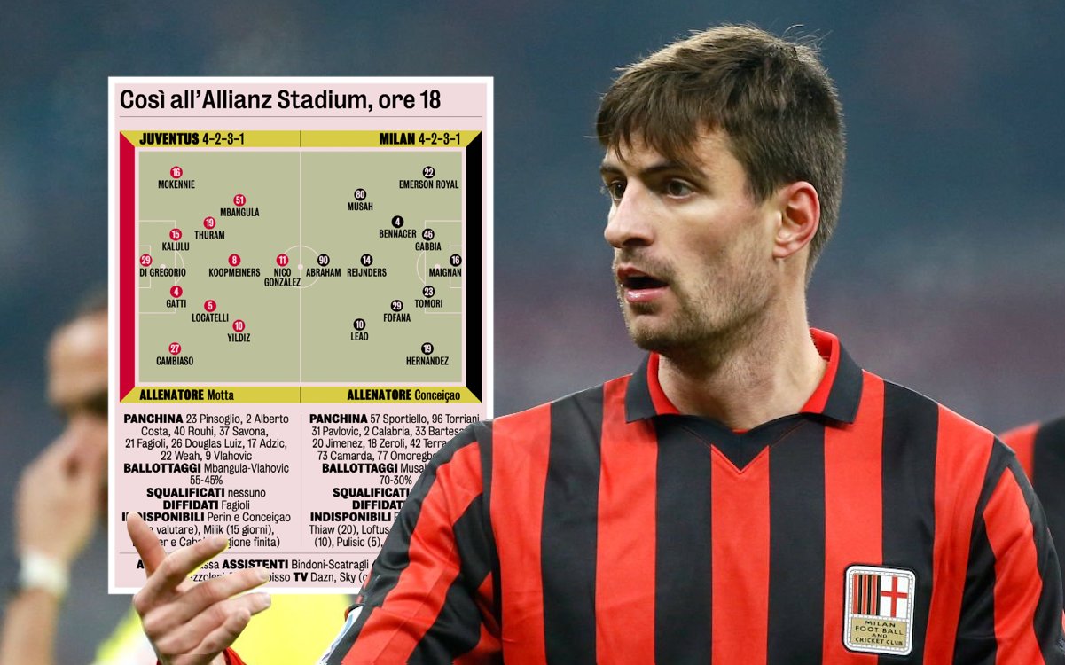 GdS: Predicted XIs for Juventus vs. Milan - chances for Bennacer and Gabbia