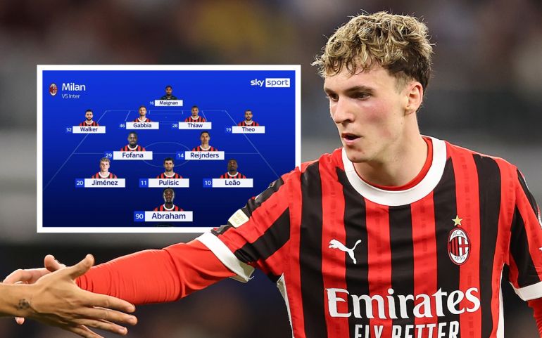 Sky: Milan’s predicted XI to face Inter - Abraham and Jimenez tipped to ...
