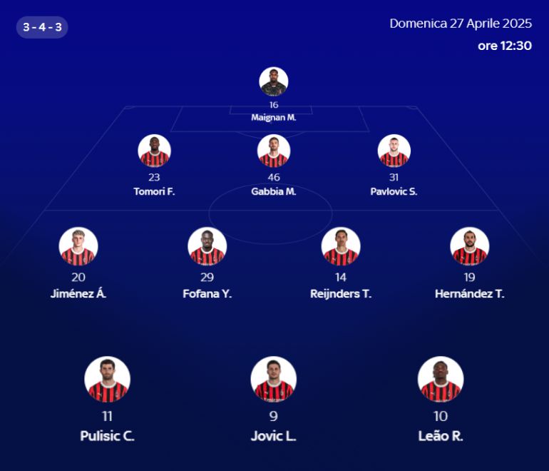 Serie A preview: Venezia vs. AC Milan - Team news, opposition insight and prediction