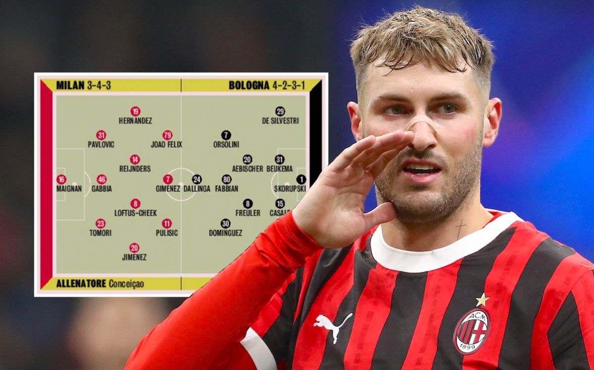 GdS: Predicted XIs for Milan vs. Bologna - only changes in attack