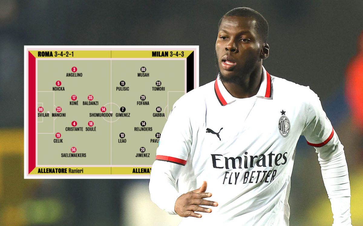 GdS: Predicted XIs for Roma vs. Milan - changes at wing-back and up front
