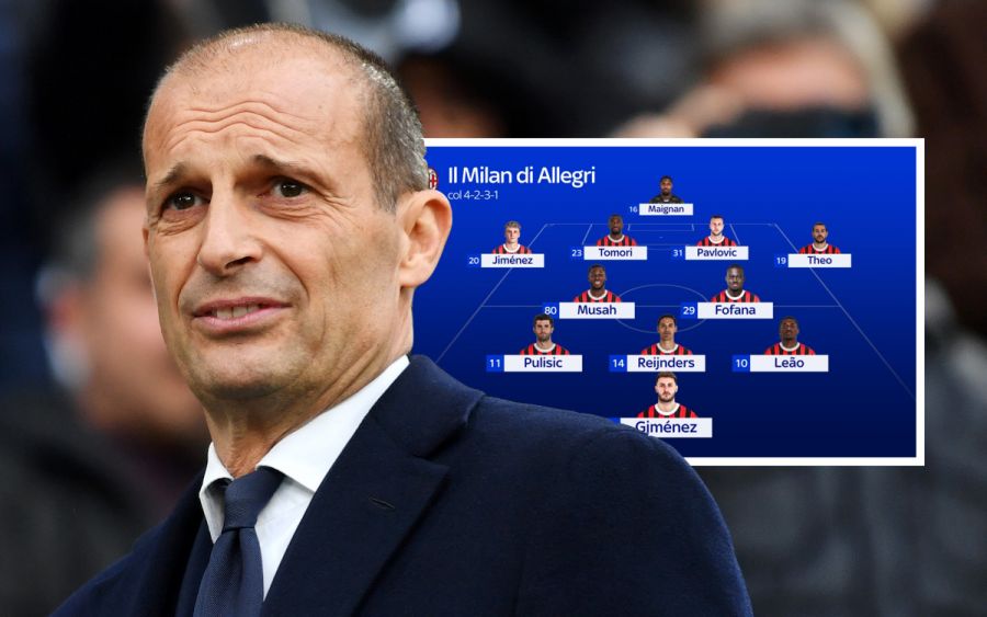 Sky: Allegri to use a four-man defence at Milan - the two hypotheses