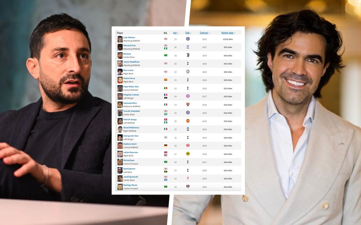 Agents Riso, Pastorello and Busardo meet AC Milan: The clients ...