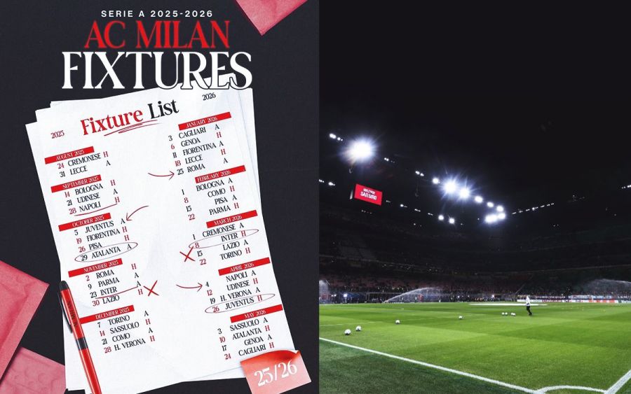 An Overview Of Ac Milan S 2025 26 Calendar Big Games Tough Periods
