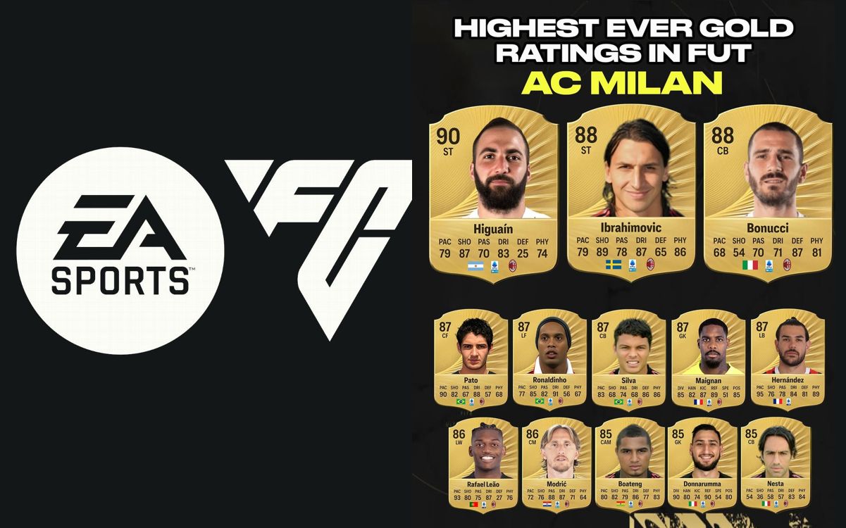 The icons and creating memories: AC Milan's links with the FIFA franchise