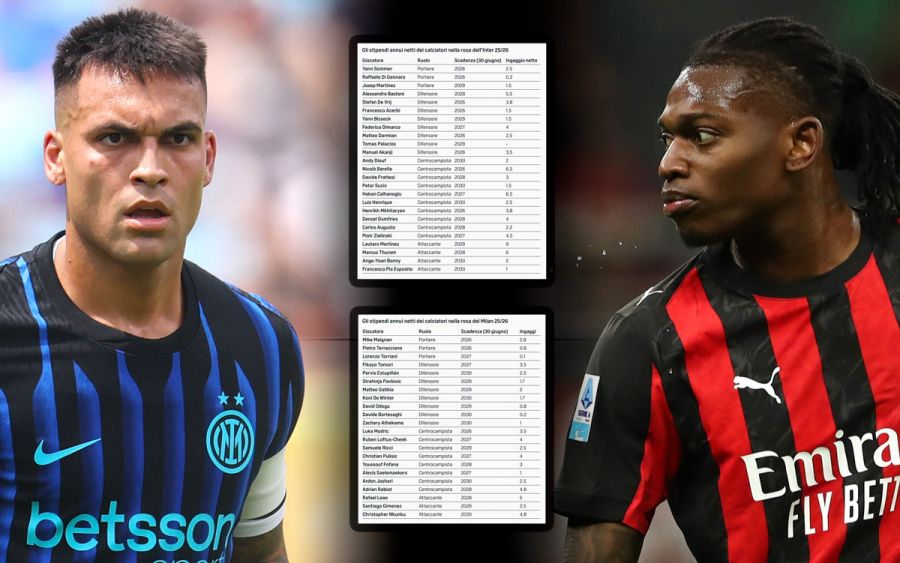 QS: A derby worth €250m - a comparison of Inter and AC Milan's wage bills