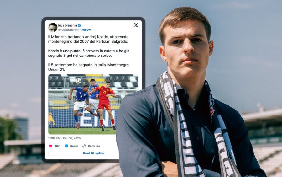GdS: Milan negotiating signing of Partizan Belgrade starlet for €5-10m ...