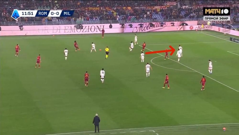 Defending deep and 4-2-3-1 build-up: Tactical analysis of Roma 1-1 AC Milan