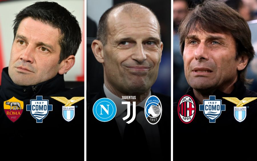 European challengers to relegation battles: Comparing AC Milan, Inter ...